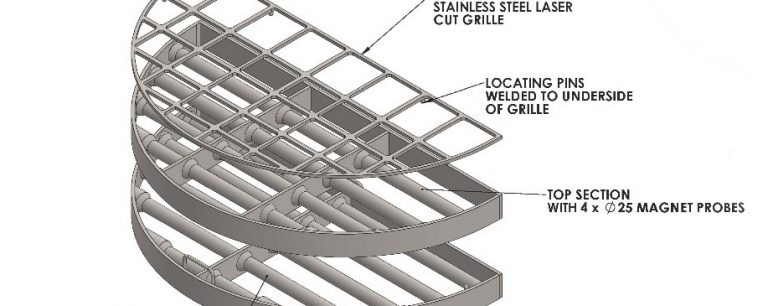 Custom Magnets | Powder Process-Solutions