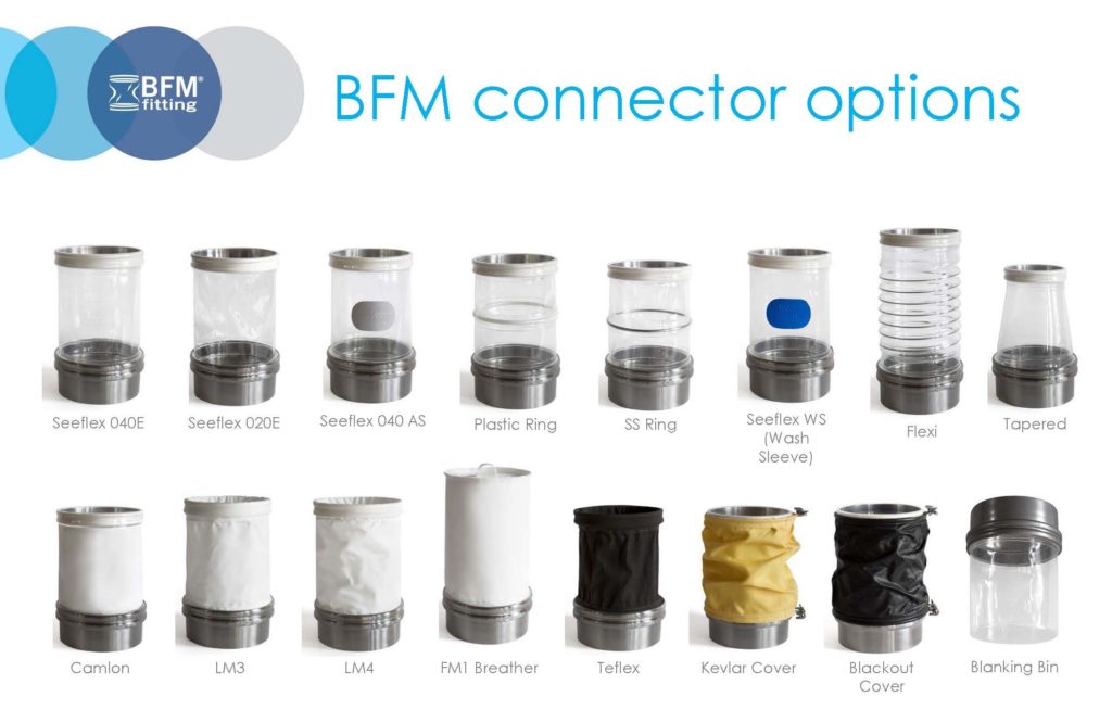 BFM fitting Connectors | Powder Process-Solutions